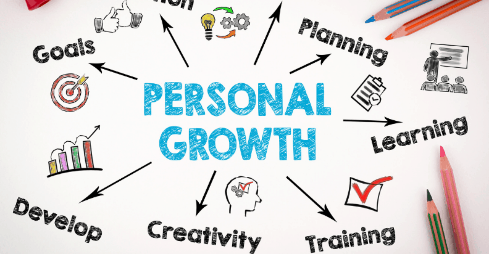 The 50 Most Uplifting Personal Growth Quotes - AnQuotes.com