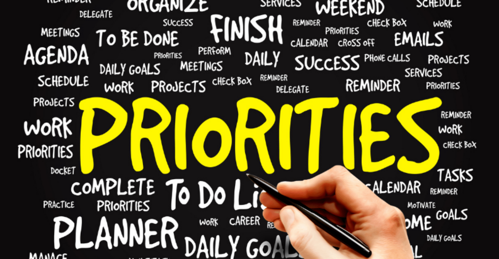 The Best Quotes to Help you Focus on Your Priorities - AnQuotes.com