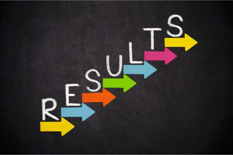 59 Quotes about Results to Get You Motivated